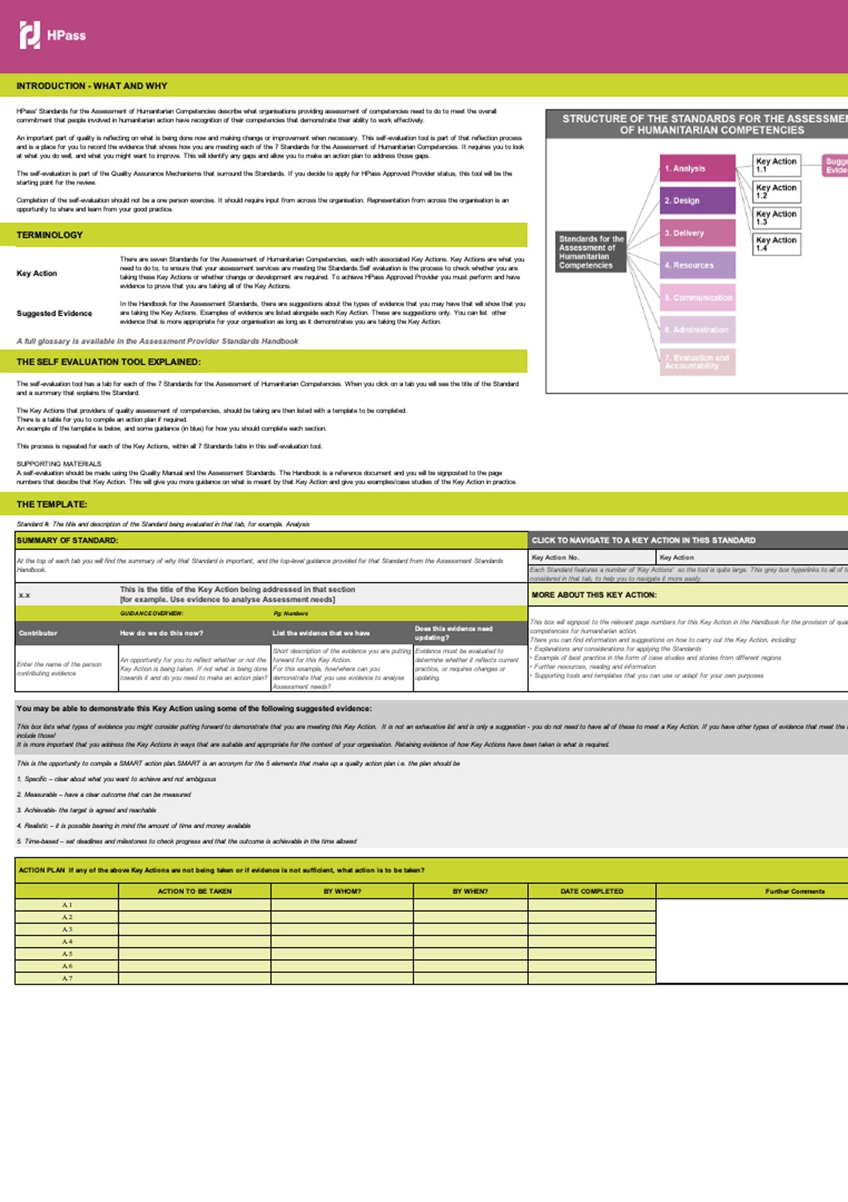 Resources and Case Studies - HPass - Welcome to your humanitarian ...