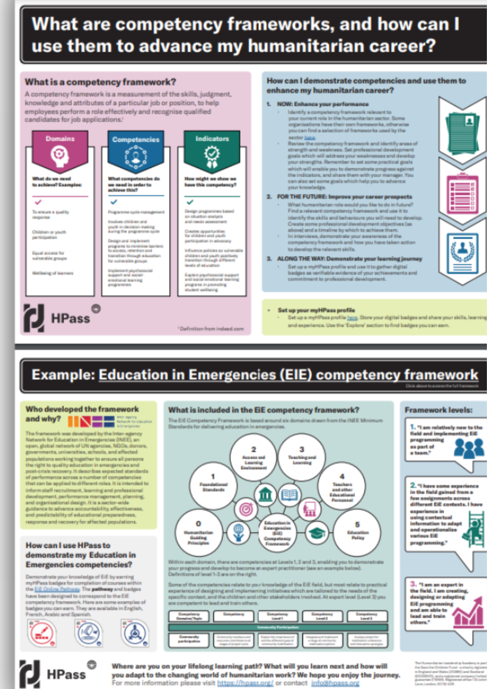 Careers in the humanitarian sector - HPass - Welcome to your humanitarian training resource